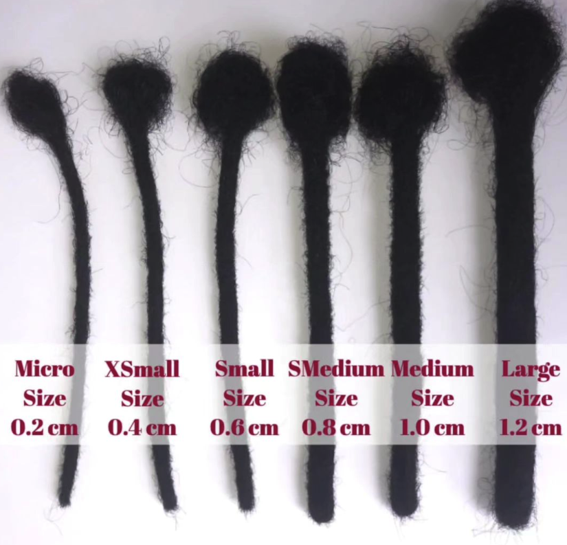 4 Things You Need to Know About Loc Extensions